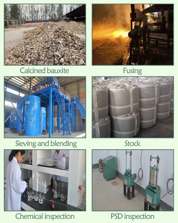 Ceramic resin-coated sand(RCS) | HAIXU - Ceramic Foundry Sand